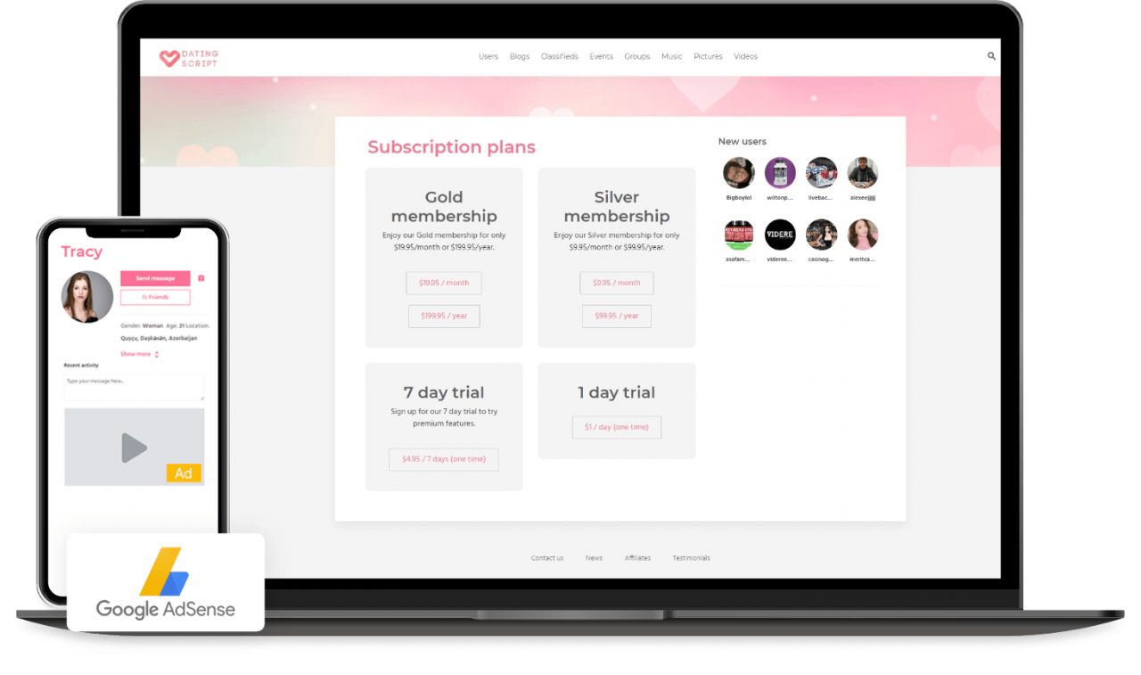 The Best Dating Software in 2023